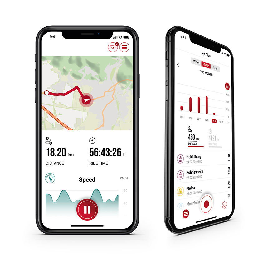 EOX E-Bike Series - EOX VIEWS - SIGMA