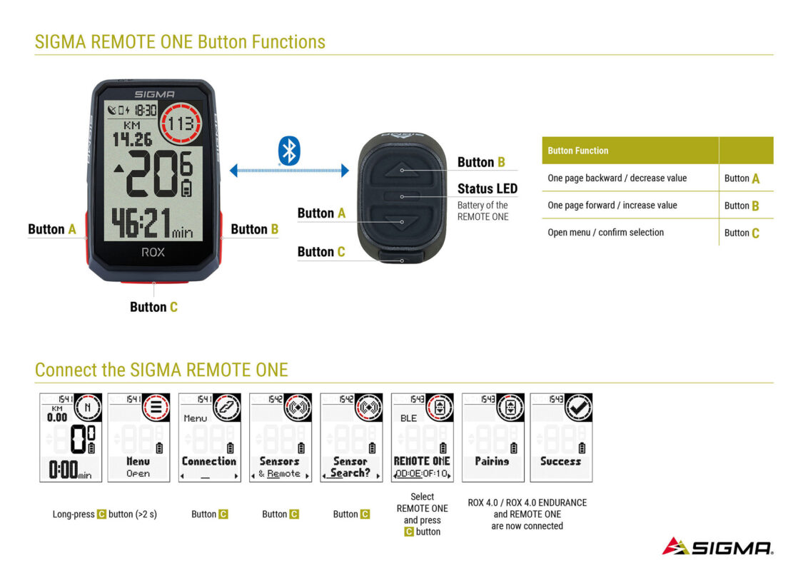 REMOTE ONE - Silicone Strap - SIGMA